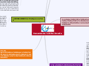 Herramientas Multimedia - Mind Map